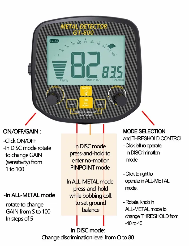 GT 800 Professional Underground hot metal detector with High Frequency ...