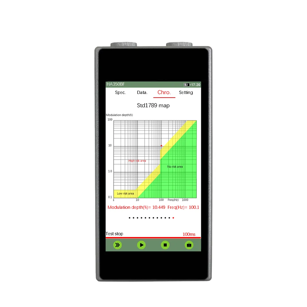 Handheld Spectral Illuminometer Color Temperature Color Rendering Lux ...