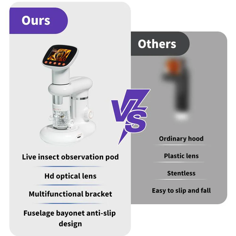 DHgate.com:0 Inch IPS Screen Digital Microscope, 500X/1000X Pocket ...