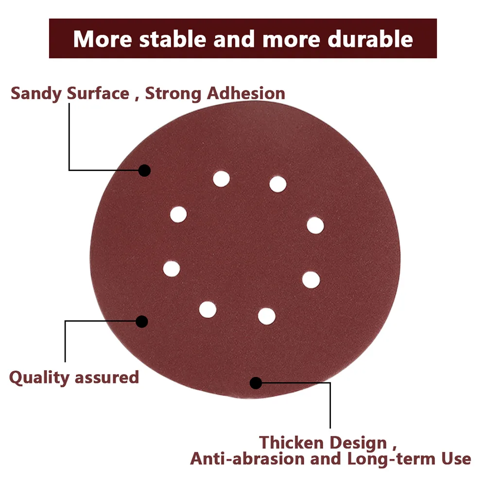 5 Inch Sanding Discs 8-Hole Round Surface Conditioning Discs 40-400 ...