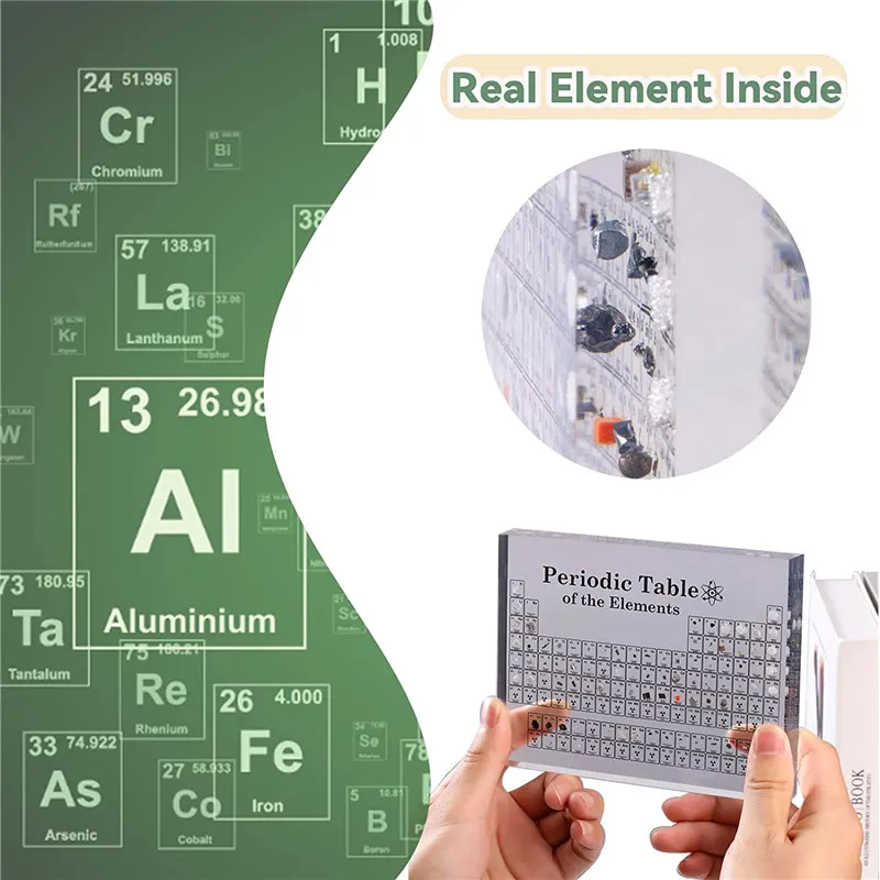 Periodic Table With Real Elements Acrylic LED Light Base Acrylic Table ...