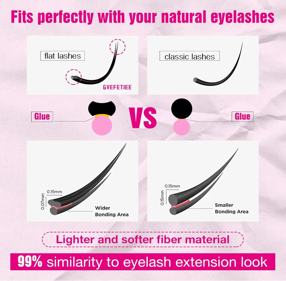 Double Split Dovetail Flat Hair Individual Clusters: 10-16mm C/D Curl ...