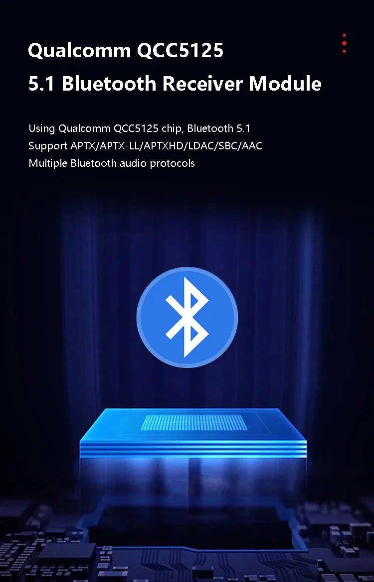Hi-Fi Bluetooth 5.1 Audio Receiver: ES9038Q2M DAC, QCC5125 Chip, HD ...