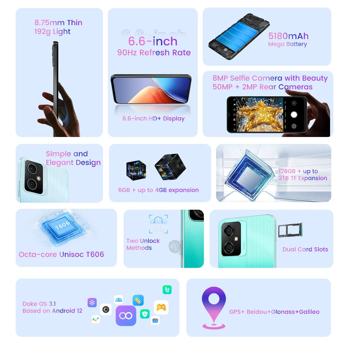 OSCAL C70 Unlocked android smartphone - Octa Core, Android 12, 50MP ...