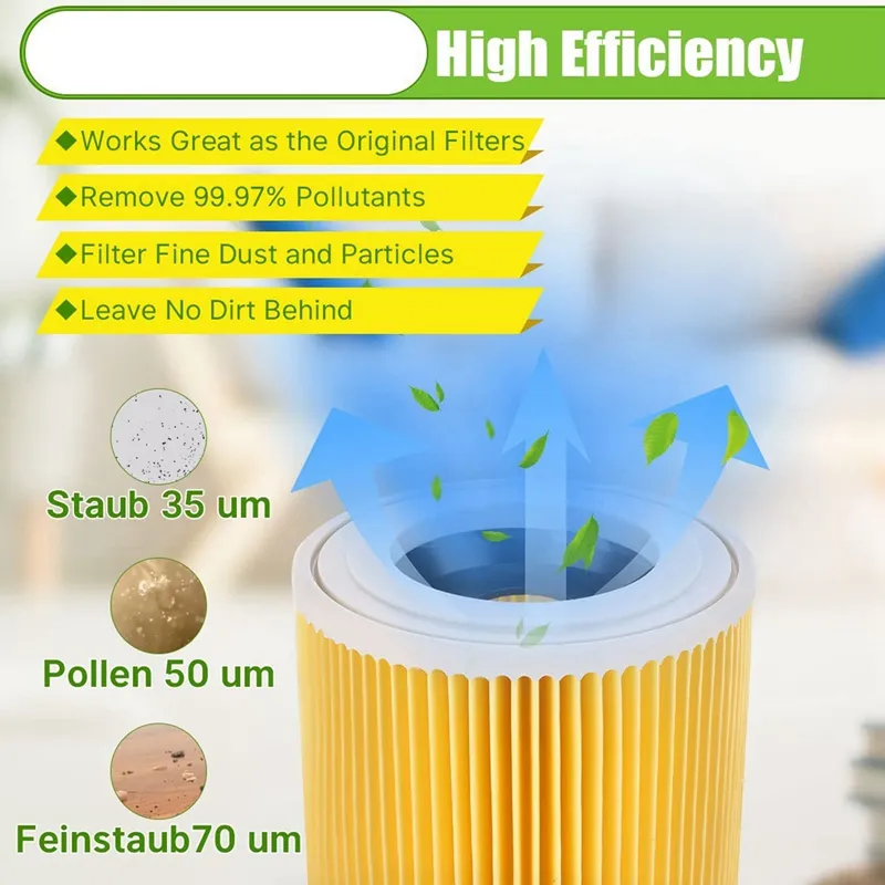 Karcher Vacuum Cleaner Replacement Filter, WD3 Premium WD2 WD3 WD3P WD3 ...