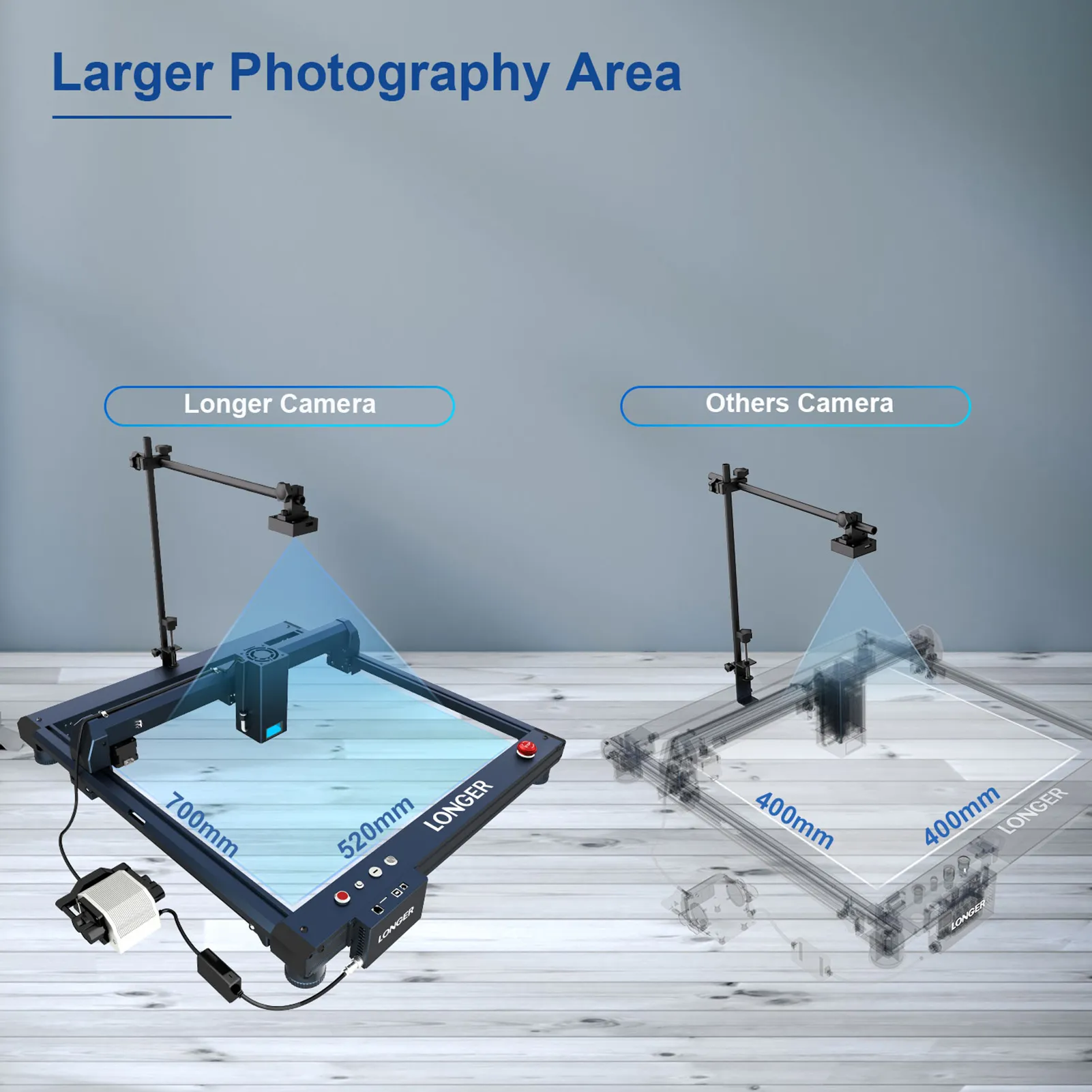 LONGER Lightburn 8MP Camera with 700 × 520 mm Photography Range and ...