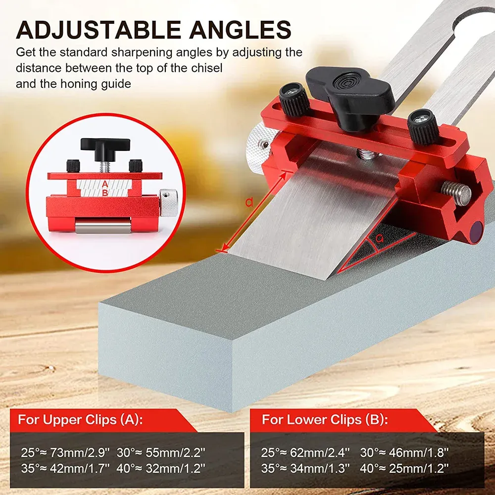 chisel blade angle