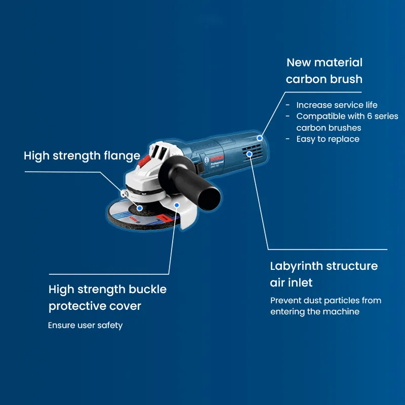 Bosch 700W-750W High-Power Electric Angle Grinder: Versatile Grinding ...