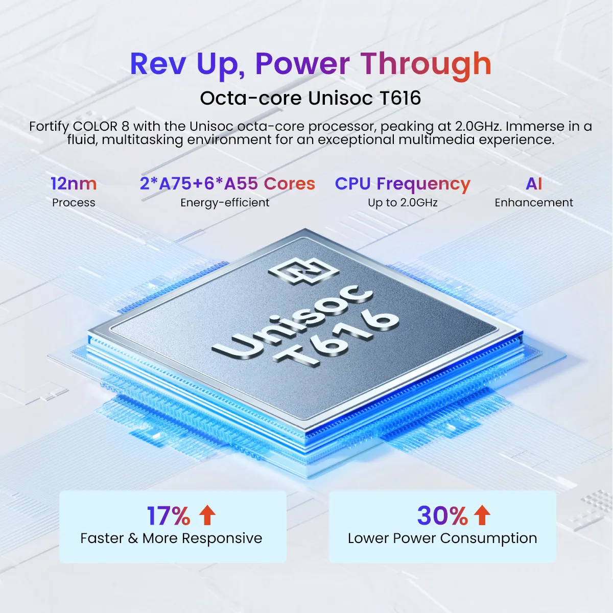 DHgate.com:8 inch Phones OSCAL MODERN 8 Smartphone: 6.75" Display, Octa ...