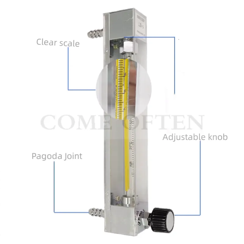 Glass Rotor Flowmeter, LZB-10 LZB-6/4 Float Flowmeter, 250-2500L/h for ...
