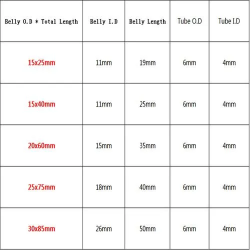 Premium Glass Lab Bottle Set: 6x4mm Tubing, Various Belly OD Sizes ...