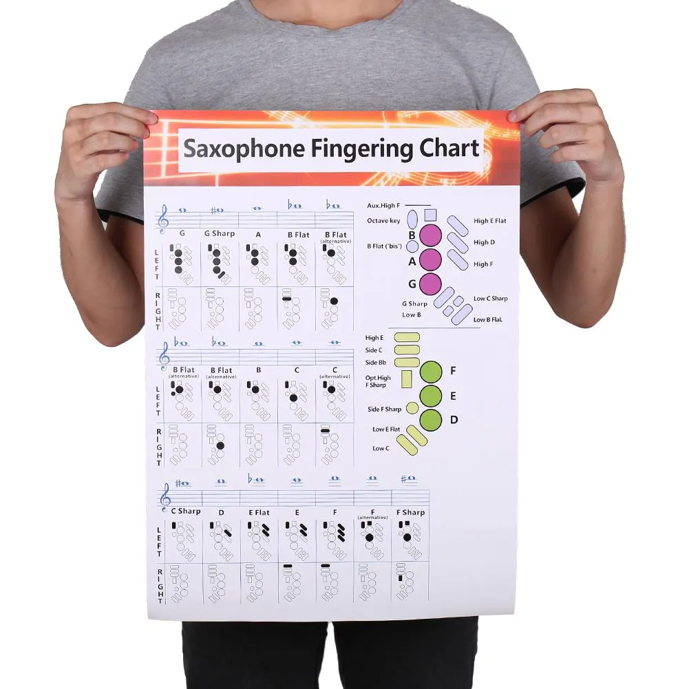 saxophone keys chart