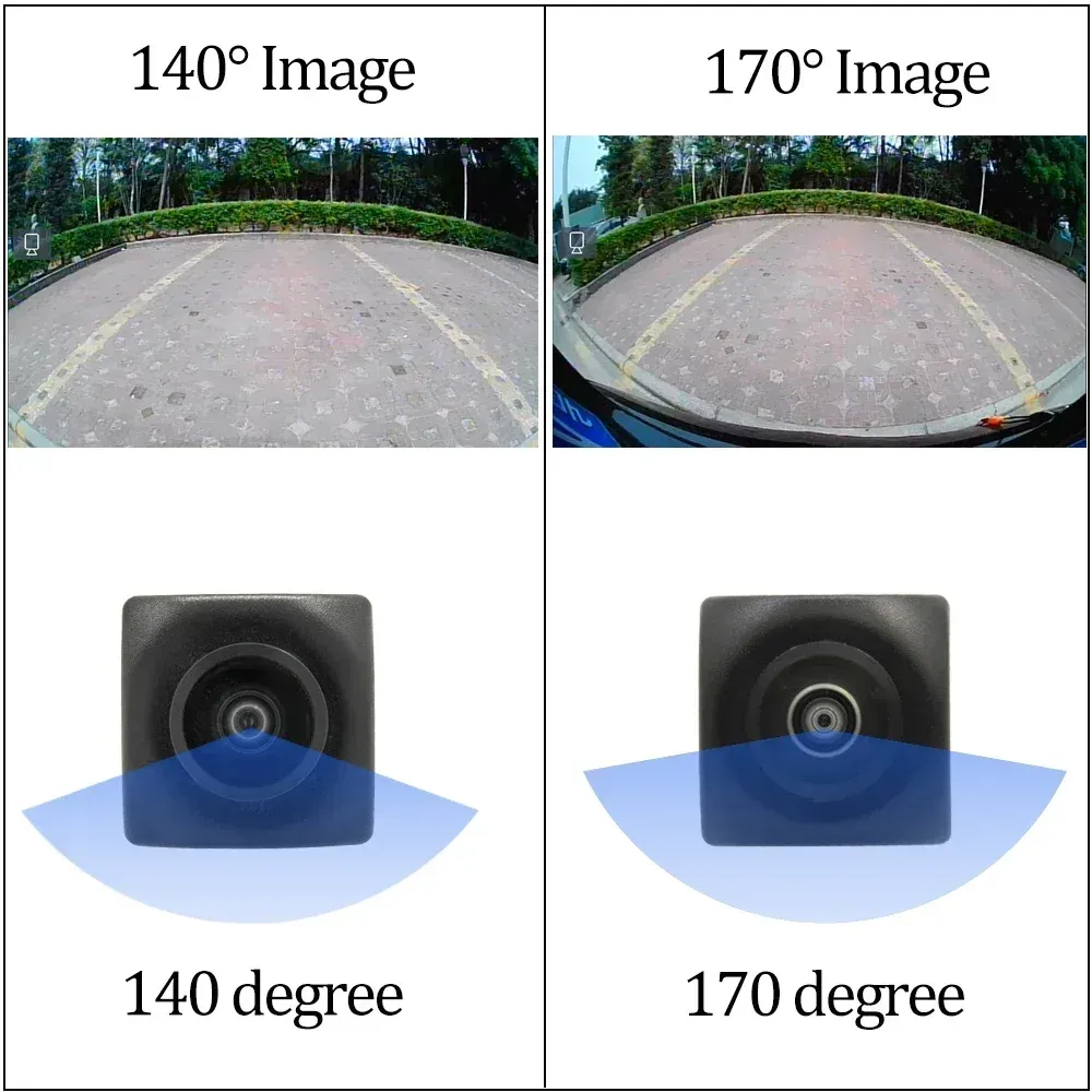 Vehicle Backup Camera: Enhanced Safety For Land Cruiser 80, Prado 90 ...