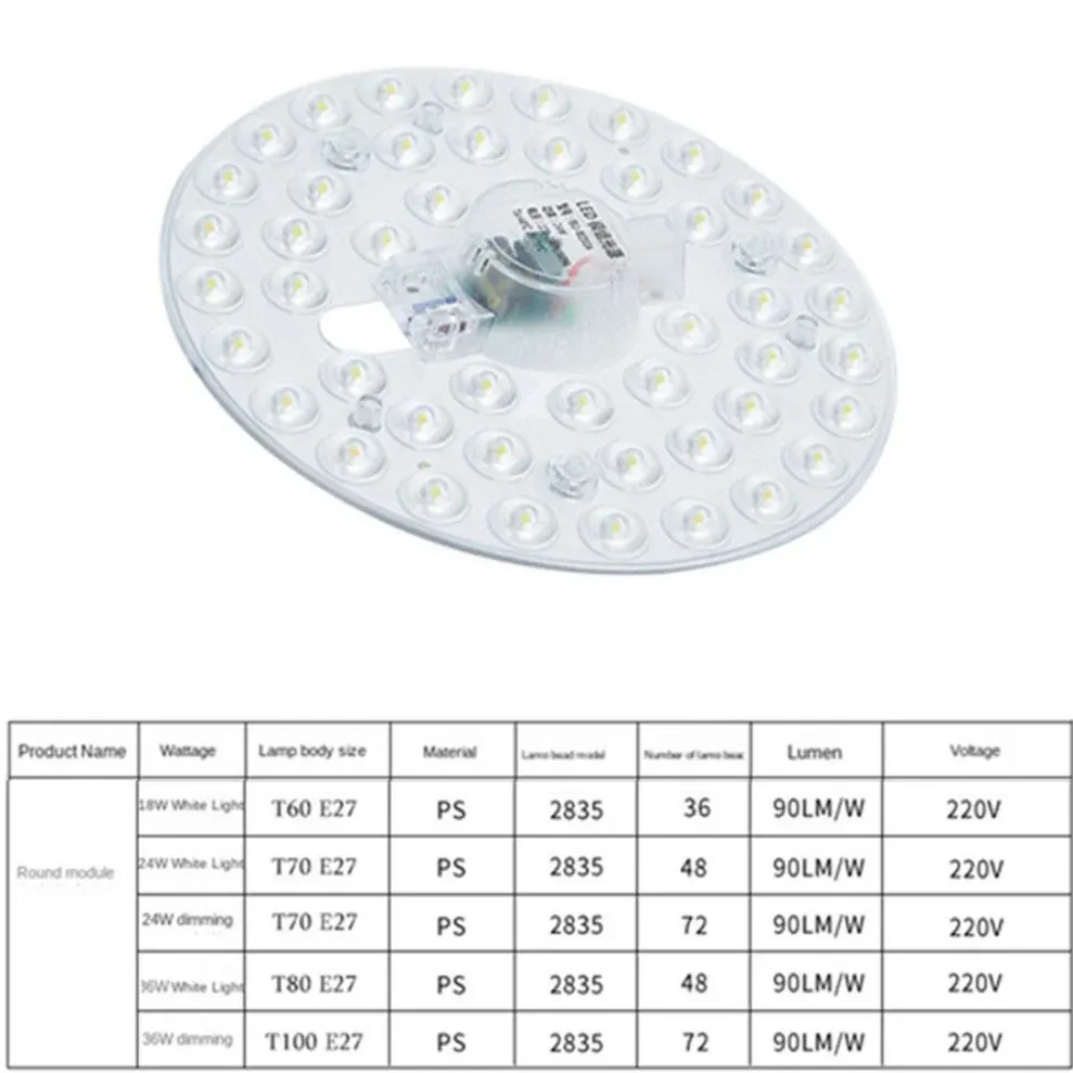 led circular panel dimmable