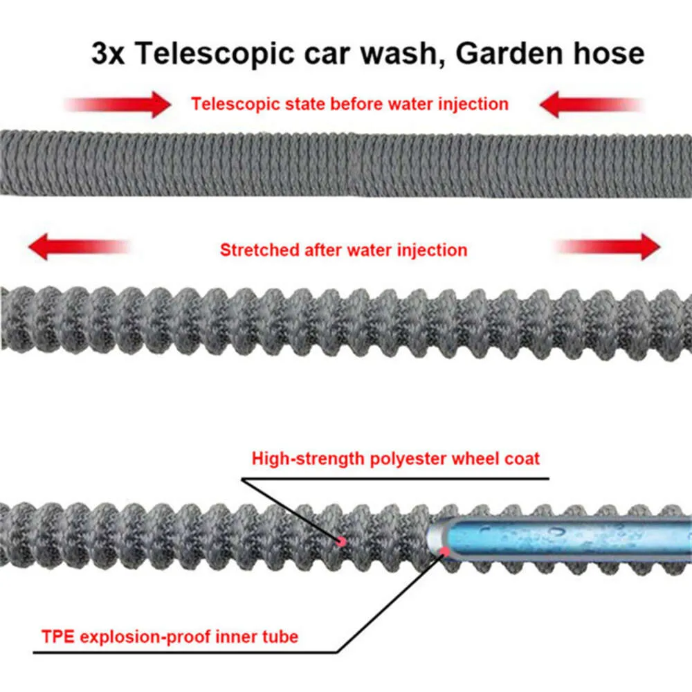 Expandable Magic Garden Hose with Water Injector - High-Pressure ...