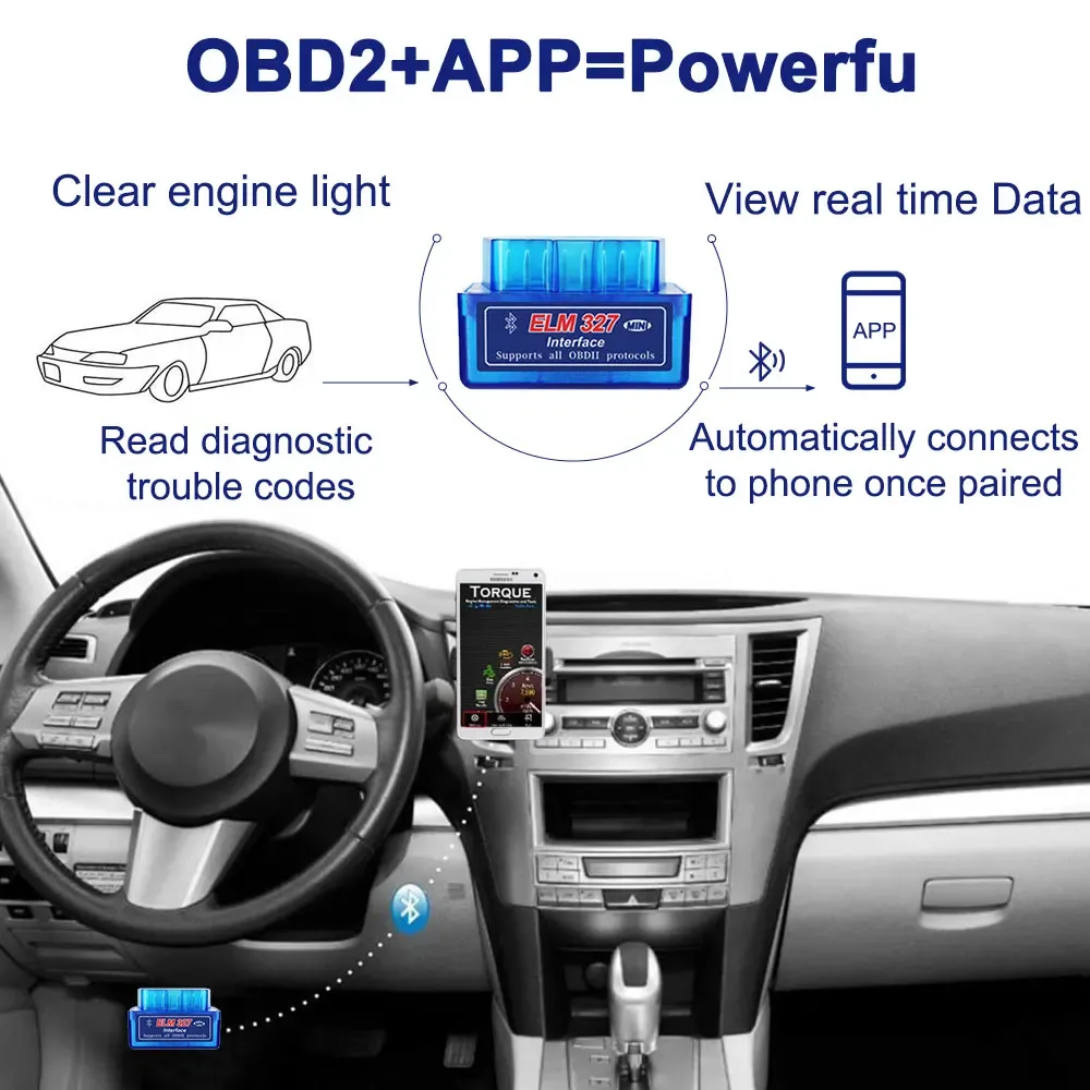 ELM 327 OBD2 Car Diagnostic Scanner Code Reader V1.5 Bluetooth WiFi for ...
