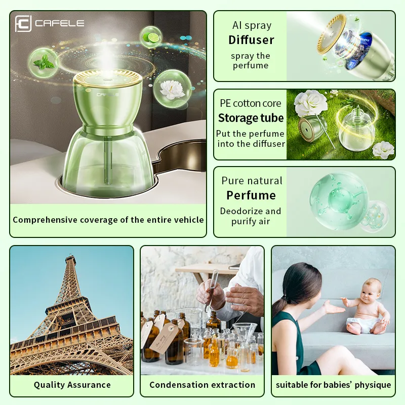 CAFELE Electric Car Air Purifier Auto Flavoring For Cars Home Interior ...