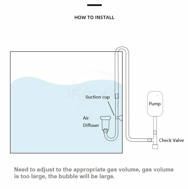 Aquapro Aquarium Air Diffuser Stone with Check Valve for Mini Nano ...