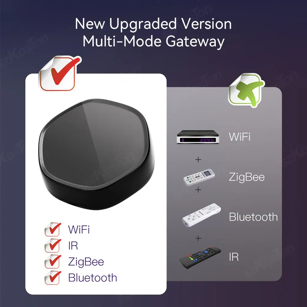 DHgate.com:Tuya Smart Gateway Hub with IR Control, Zigbee & Bluetooth ...