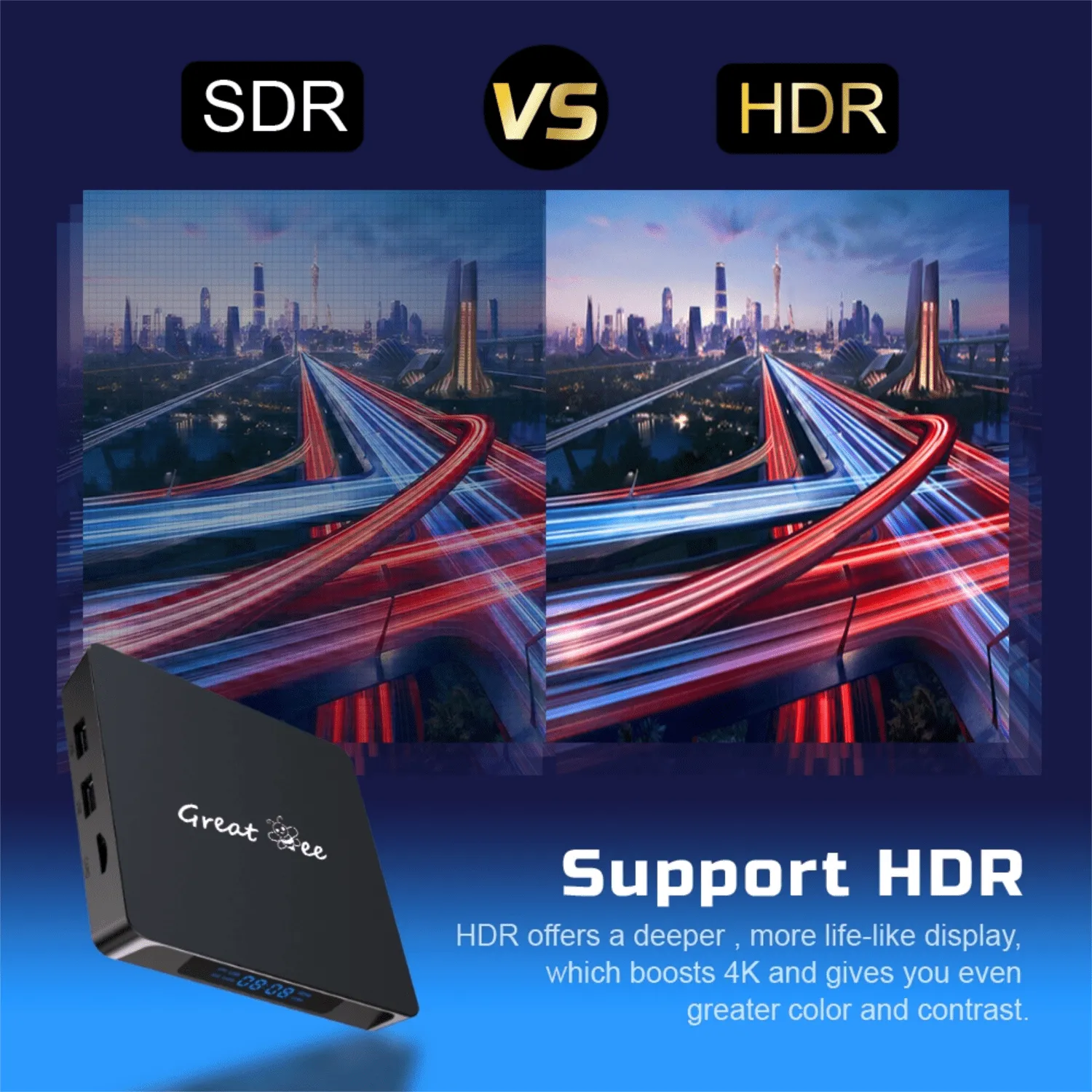4K Smart Media Player: Advanced Set-Top Box with Android OS, High ...