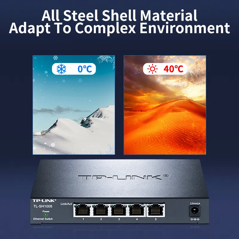 5-Port 2.5G Ethernet Switch: High-Speed RJ45 Networking Hub, Plug ...