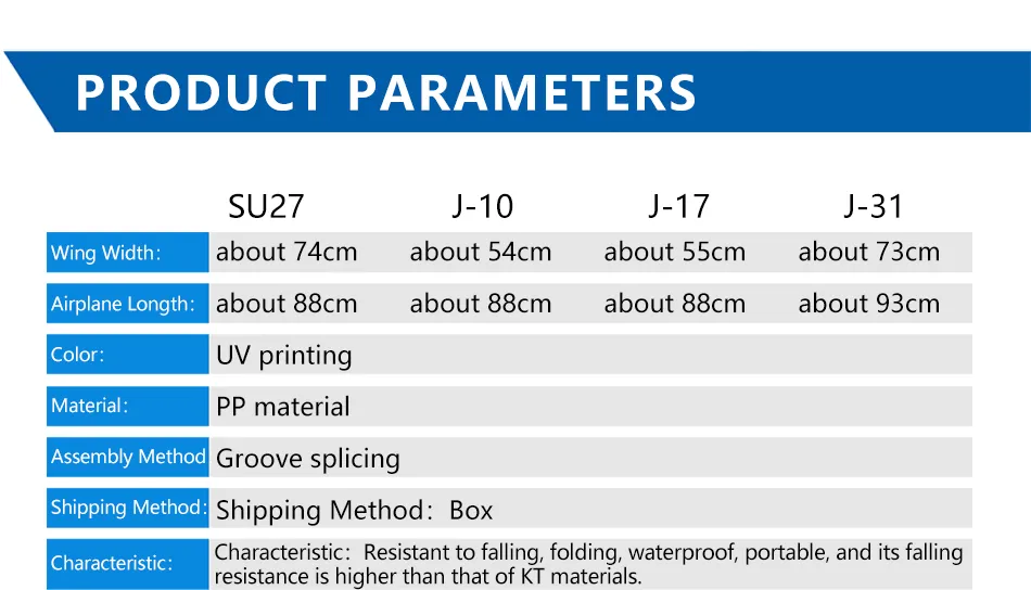 JFLY Fixed Wing RC Airplane Foam Wing with Structure Parts for SU27 J10 ...