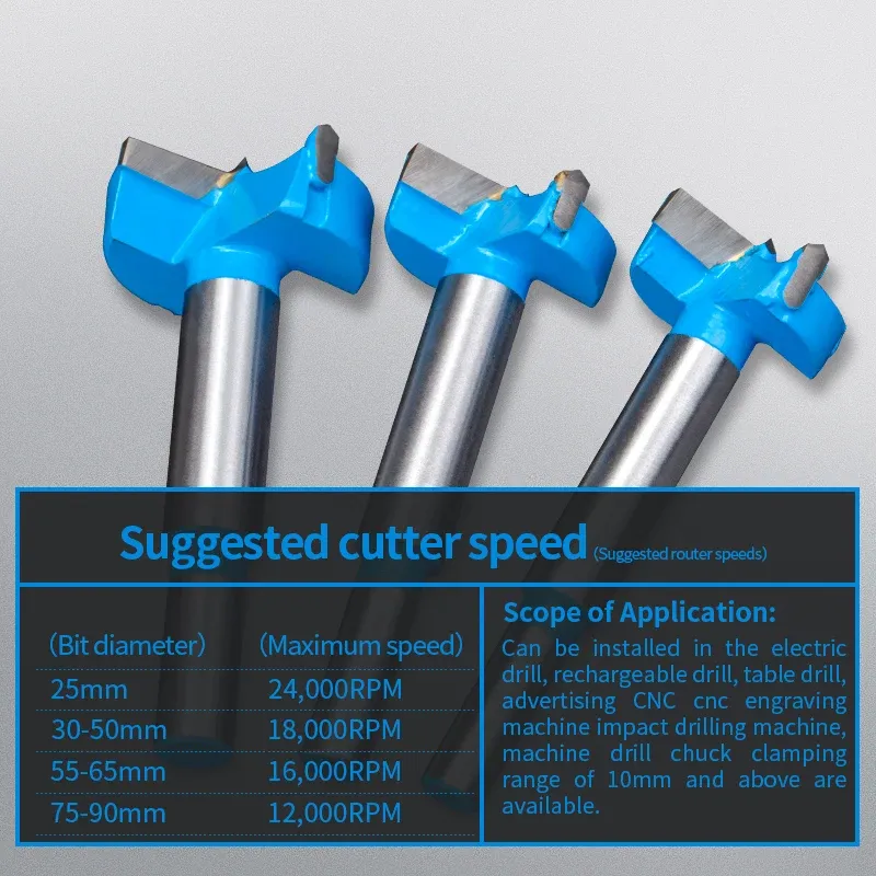 forstner bit sizes chart