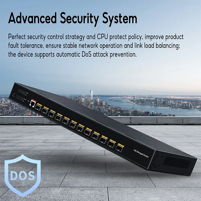 DHgate.com:HORACO 12-Port Gigabit Ethernet Managed Switch: 10G SFP, QoS ...