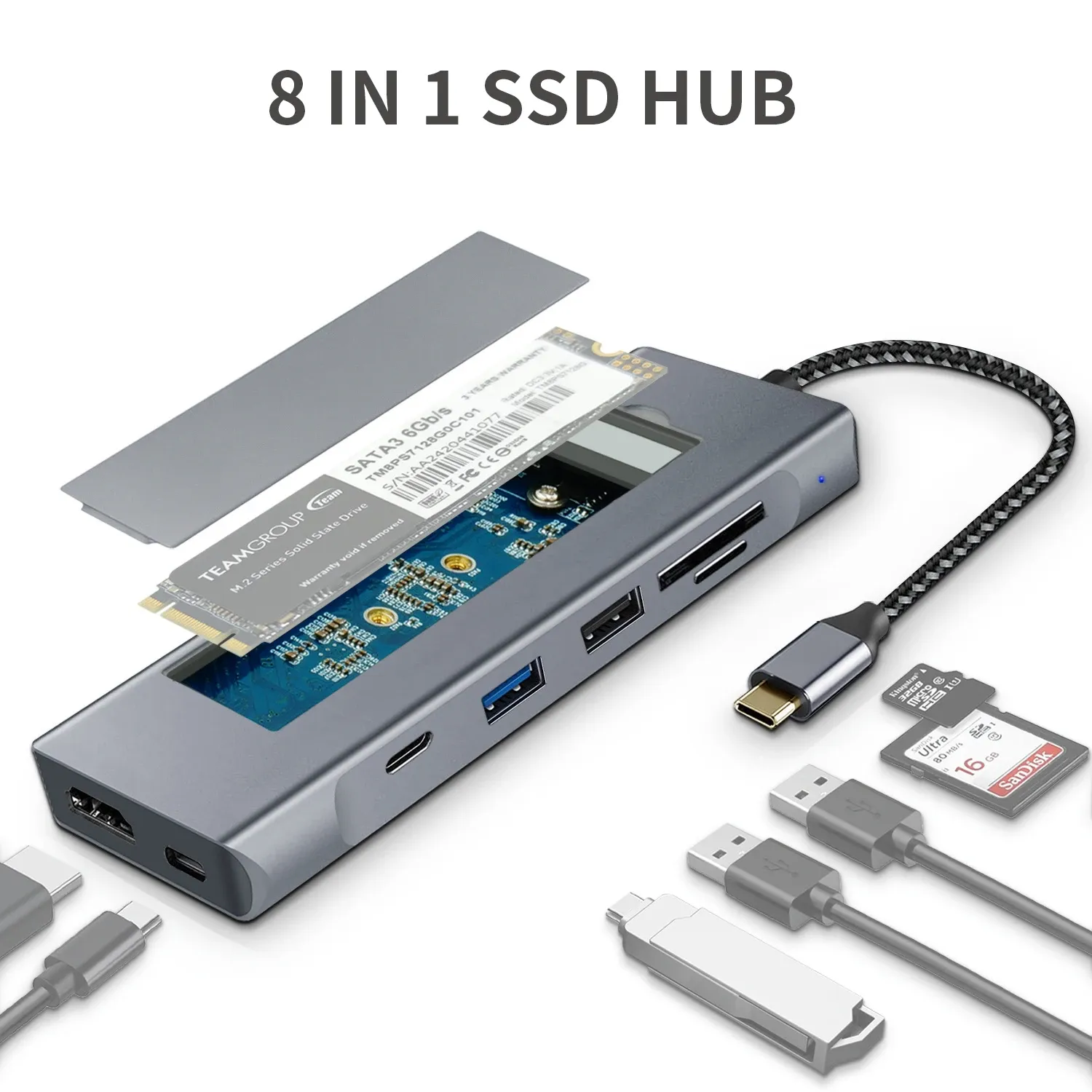 8 In 1 USB Type C Hub With M.2 NVMe SATA SSD Enclosure 10Gbps 4K30Hz ...