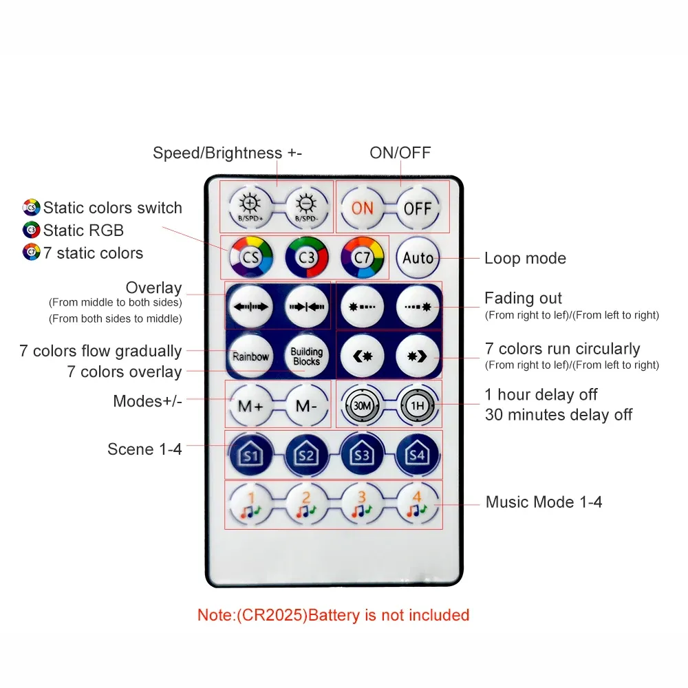 WS2811 WS2812B LED Pixel Strip Light Controller ... From Ddmylovely ...