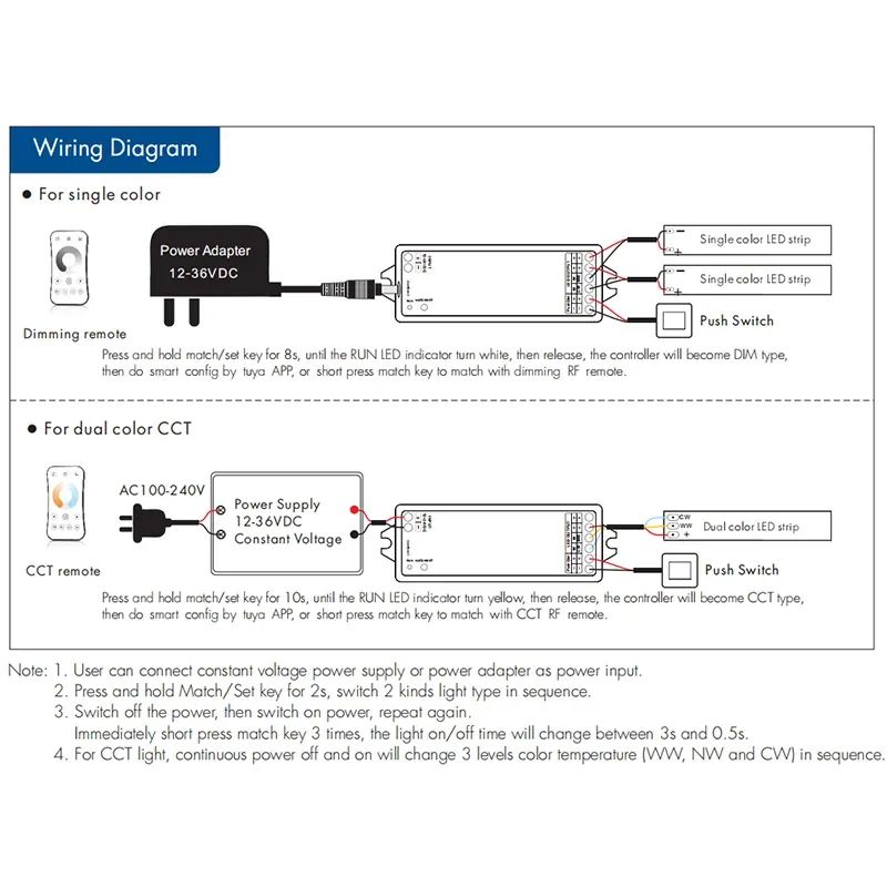 2024Tuya WT1 LED Dimmer Controller, 12-36V DC, CCT Strip Light Control with Touch Wheel, RF ...