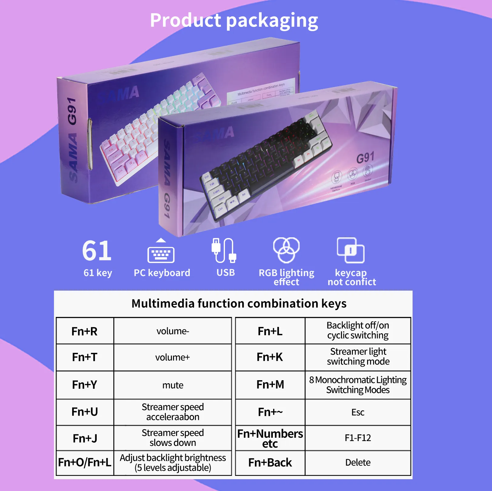 DHgate.com:SAMA YG91-3 Wired Mechanical Feel 61-Key RGB Gaming Keyboard ...