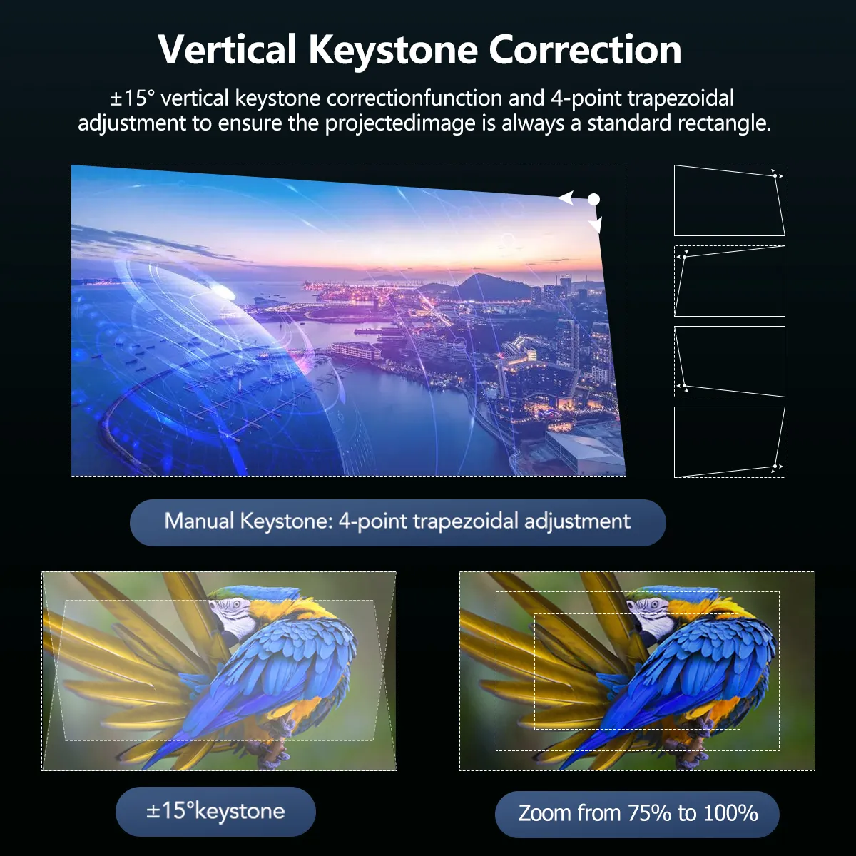 X8 Portable Android WiFi Projector | Home Theater Cinema with 1080P ...