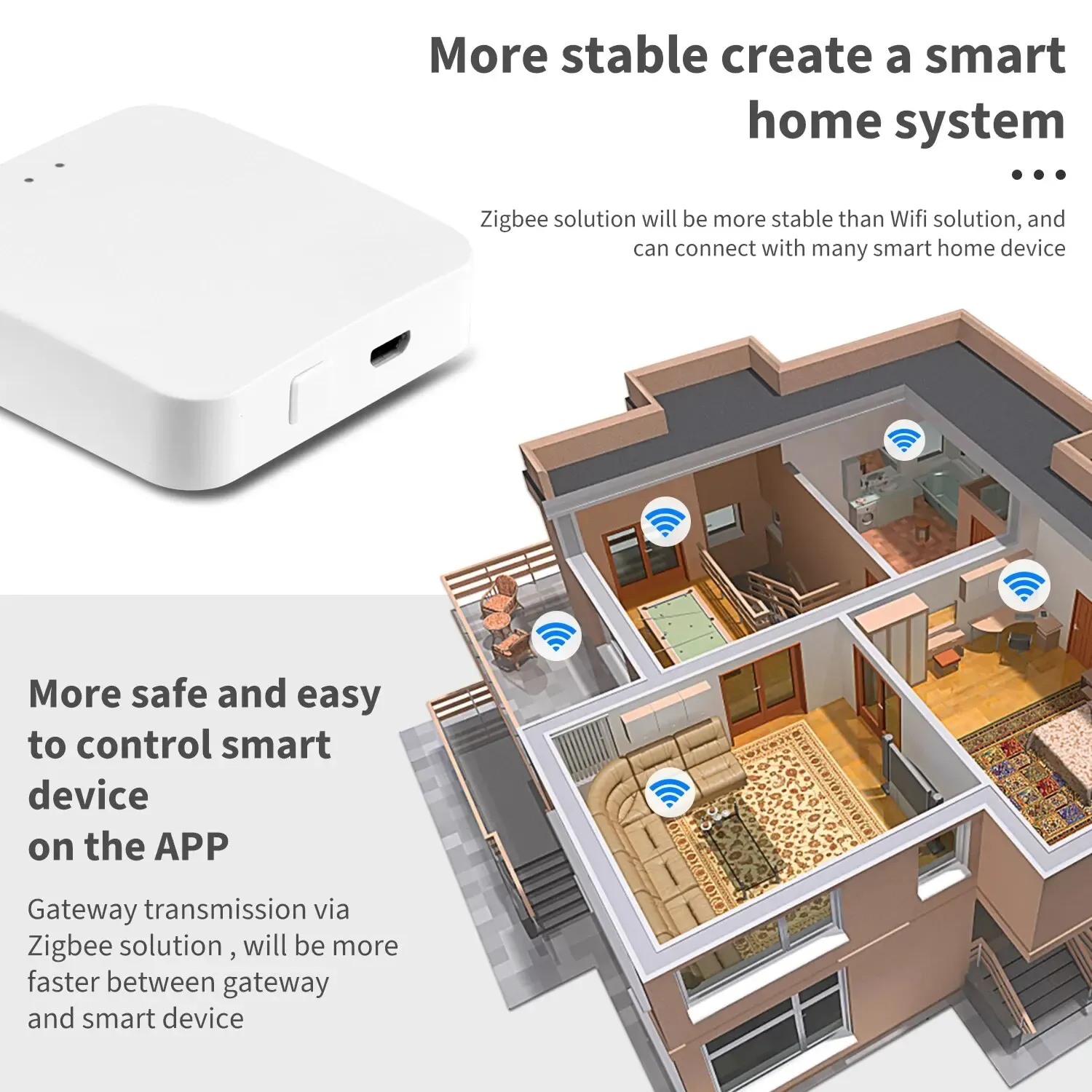 Tuya Smart Home Automation Hub: Zigbee & Bluetooth Gateway for Smart ...