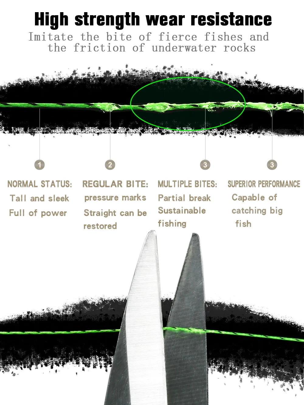 8-Braided X8 PE Fishing Line - Speckled Braided Wire MaxDrag 90 LB ...