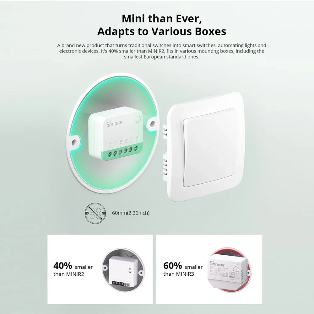 DHgate.com:SONOFF MINIR4M: Matter-Enabled Wi-Fi Smart Switch for ...