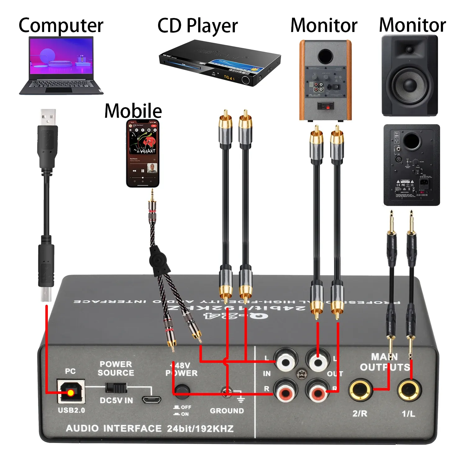 DHgate.com:24Bit 192KHz Pro Audio Interface, 2-Input USB External Sound Card for Electric Guitar ...