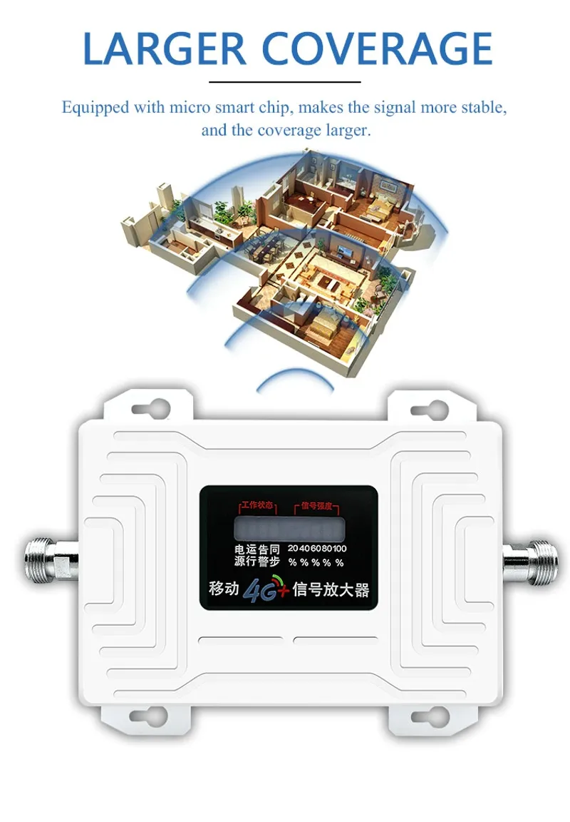 HWATEL 2024 5G 4.5G 4G Plus Signal Booster Antenna for KSA LTE TDD ...