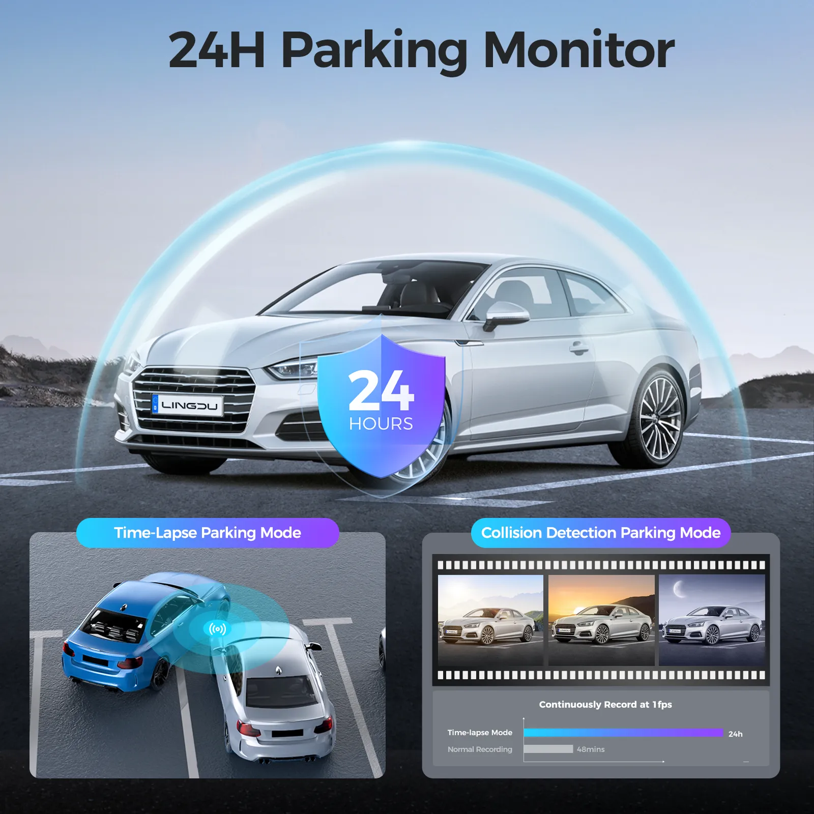 4K Dual Dash Cam with GPS & ADAS, 150° FOV, WiFi, App Control, 24H ...