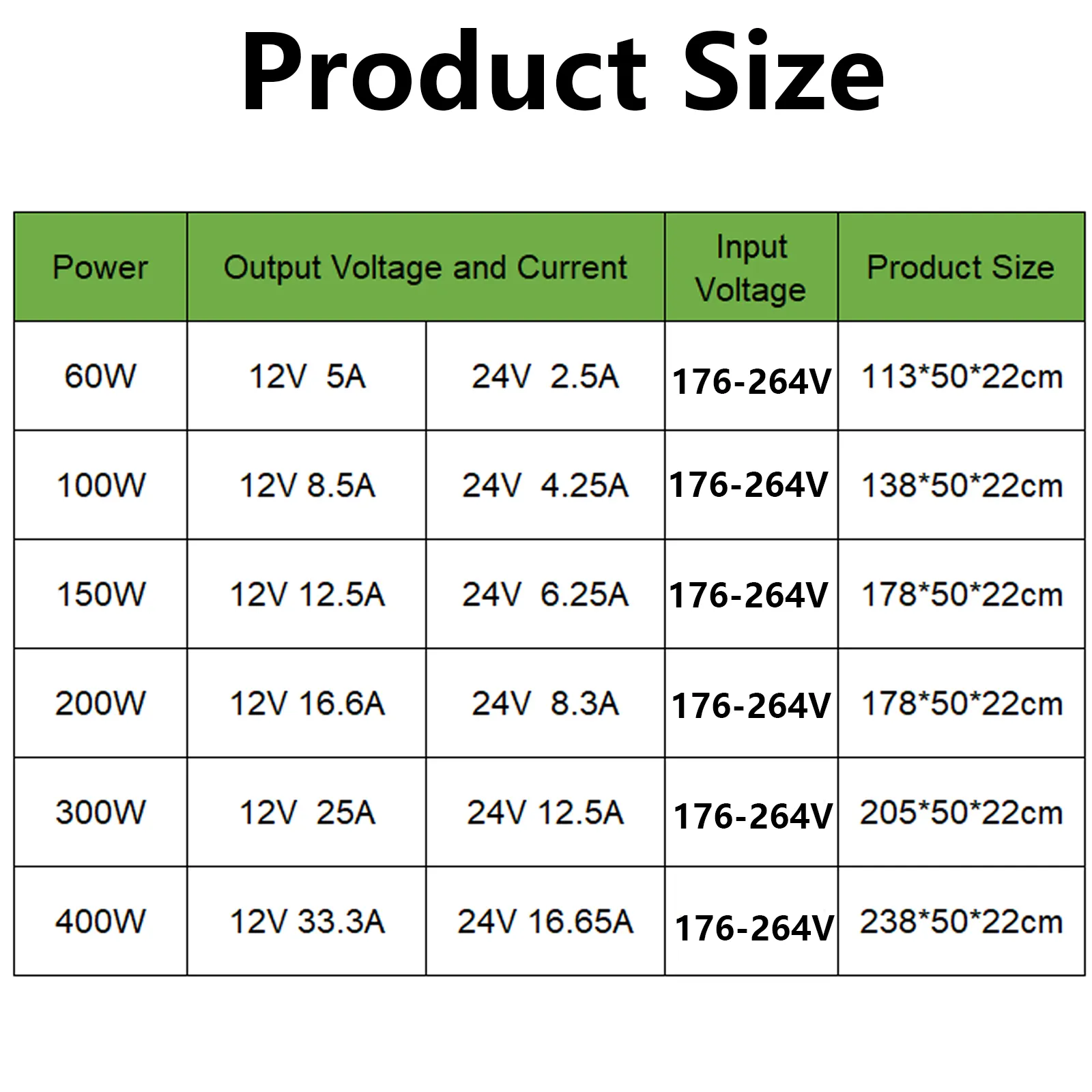 DC 12V 24V LED Power Supply AC176 264V Mute Lighting Transformers 60W ...