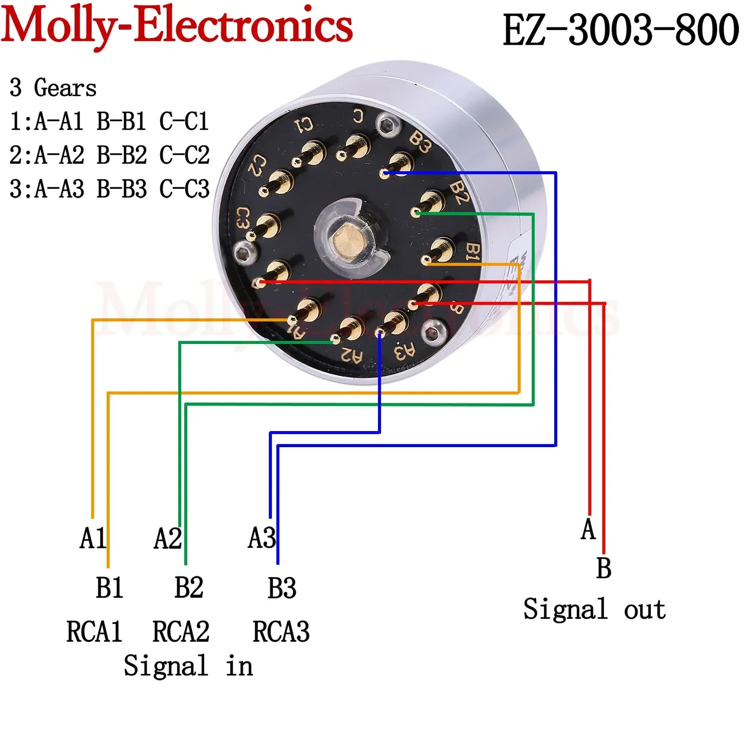 audio source selector switch