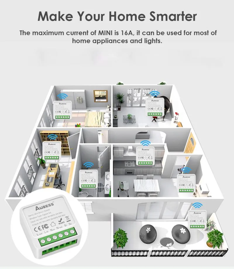 16A Tuya Zigbee/Wi-Fi Smart Switch: 2-Way Control, App Remote Access ...