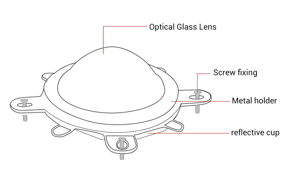 LED Lens Buying Guide: 44mm, 60/120掳 Angle for COB Chips
