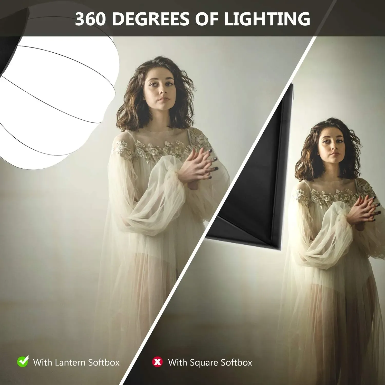 Globe Lantern Portable Softbox: 55/65/85cm Quick Ball Diffuser Soft ...