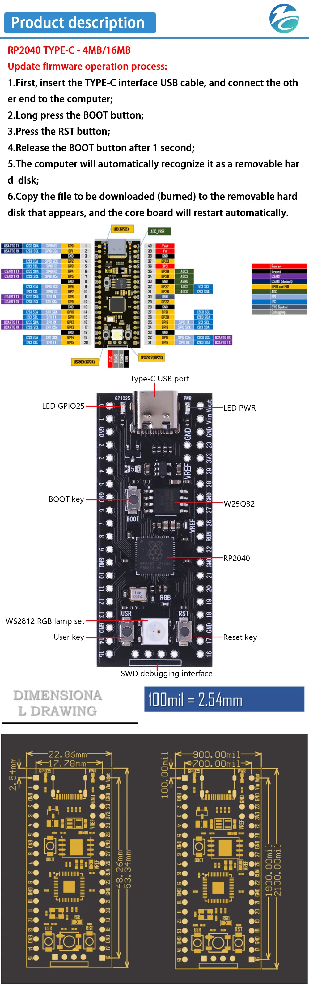 Raspberry Pi Pico Development Board TYPE C High Performance ...