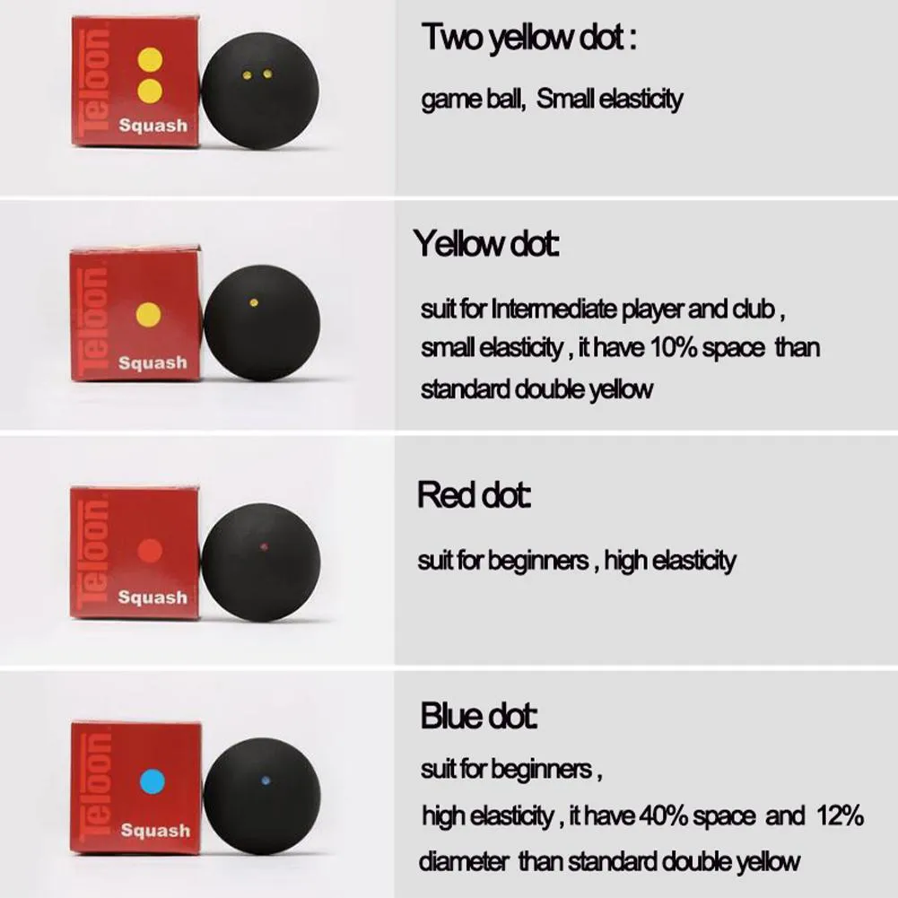 squash ball colour codes