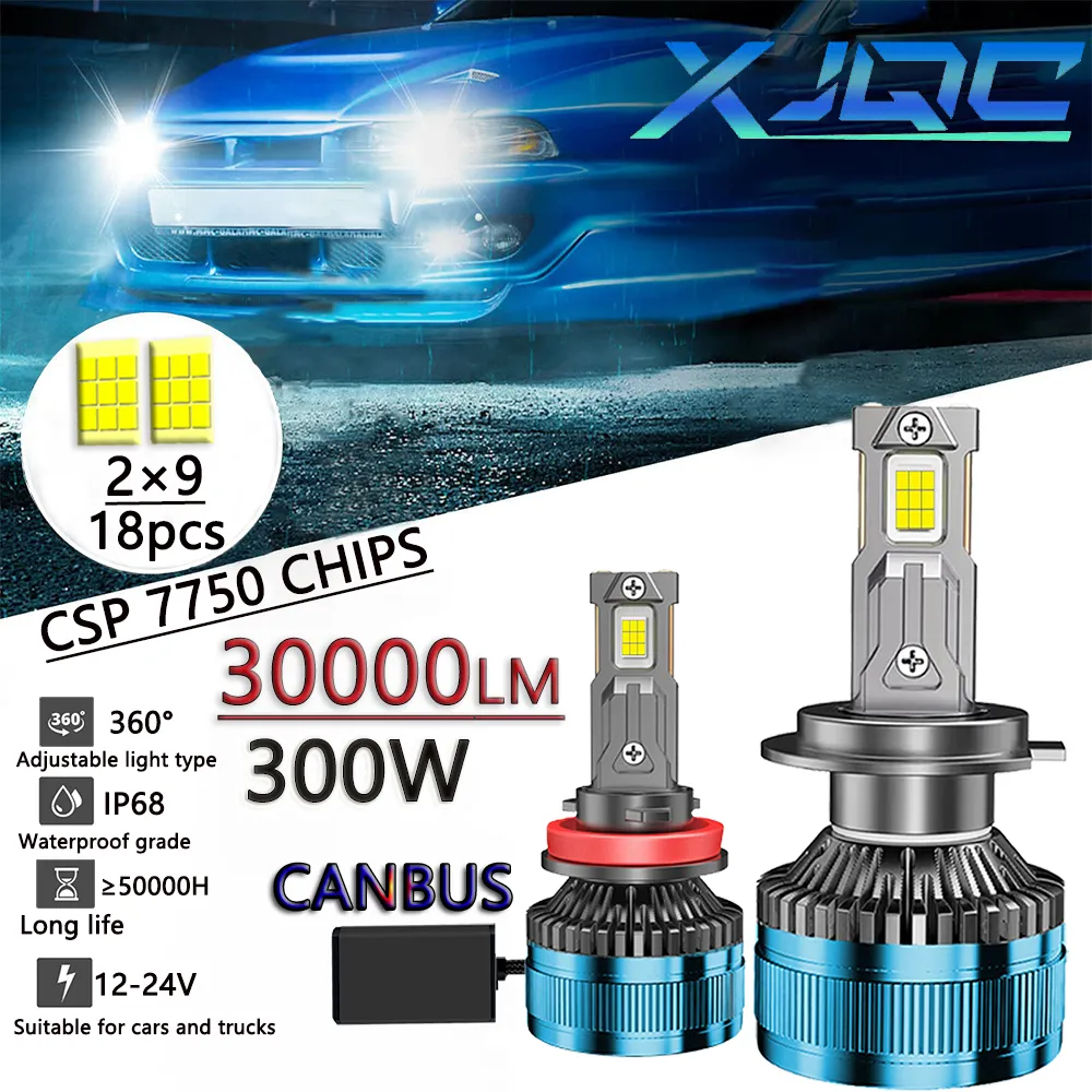 DHgate.com:Ultra Bright 300W 30000LM CSP 7750 LED Headlight Bulbs ...