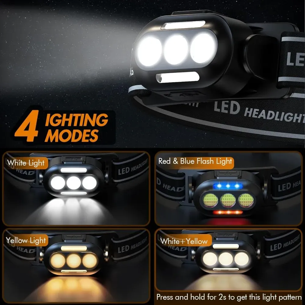 DHgate.com:IPX4 Waterproof LED Head Flashlight Rechargeable Headlamp ...