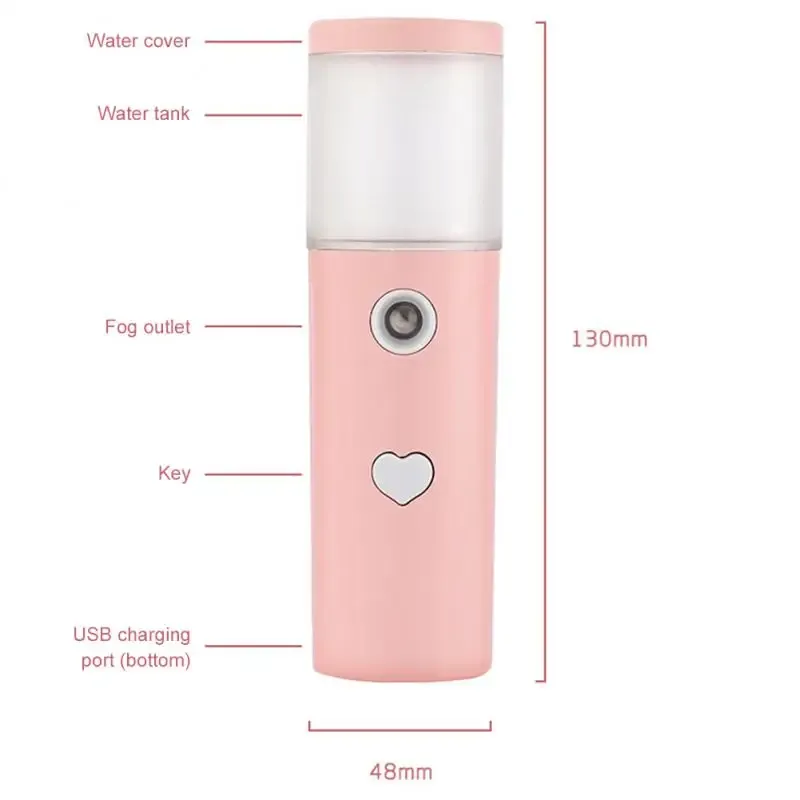 DHgate.com:QuantityPCS Astarexin Facial Steamer Nano Ionic Face ...