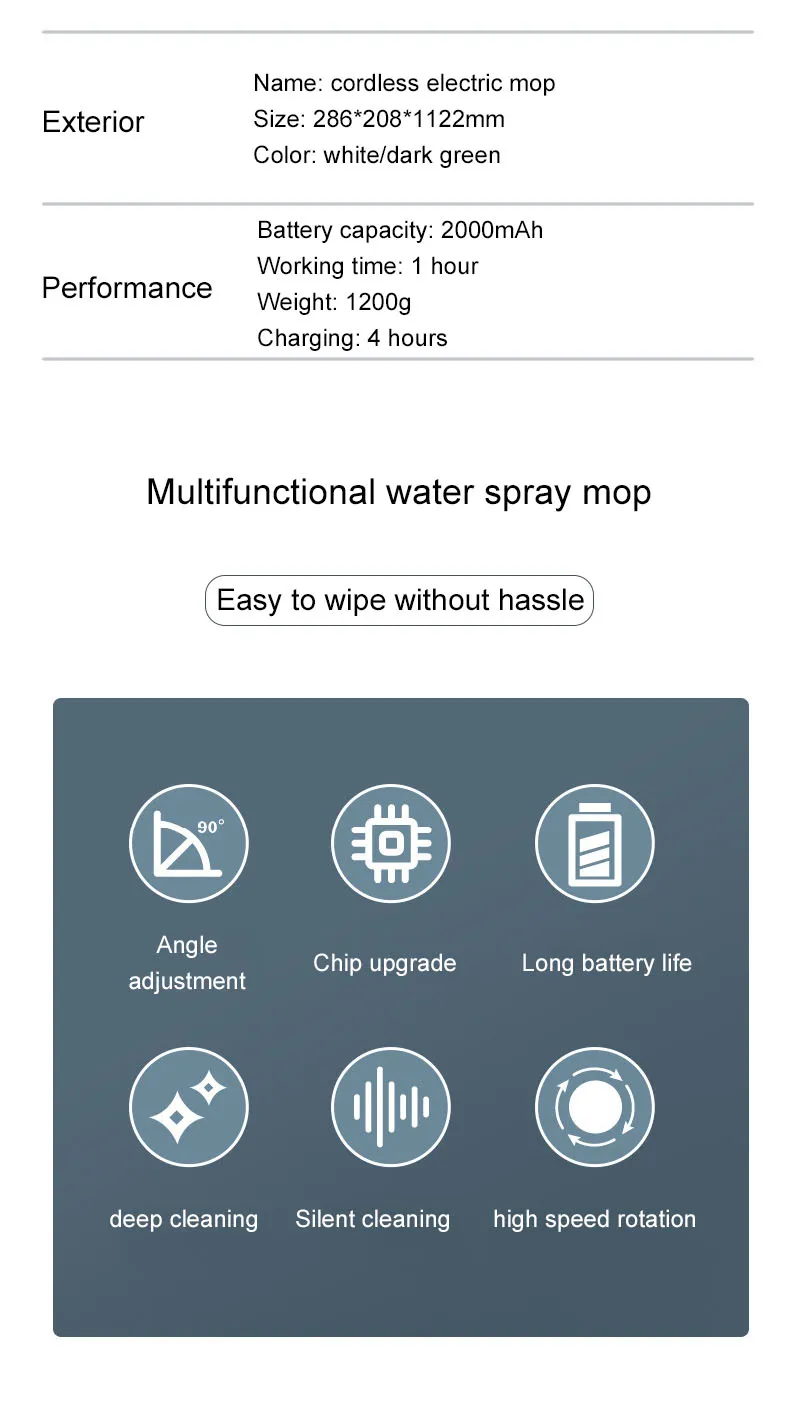 USB Electric Floor Mop with Cordless Handheld Sprayer and Spinning Mop ...